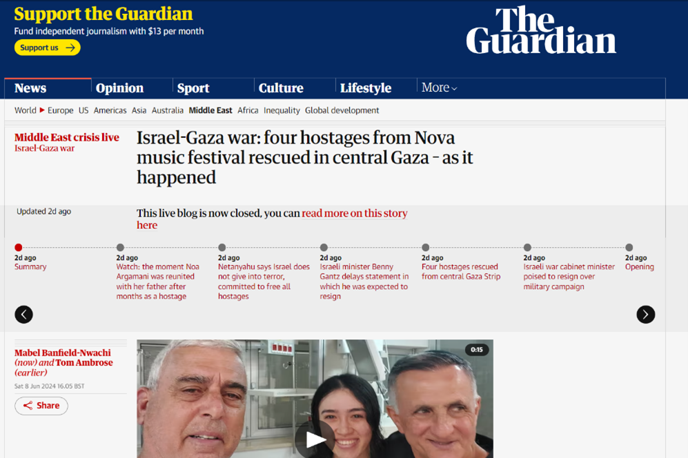 Monitoring of Journalistic Malpractices in Gaza Coverage | Al Jazeera Media Institute